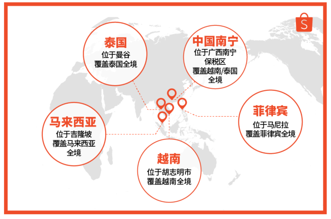 Shopee中国跨境卖家可直接本地仓库发货-卖家之家