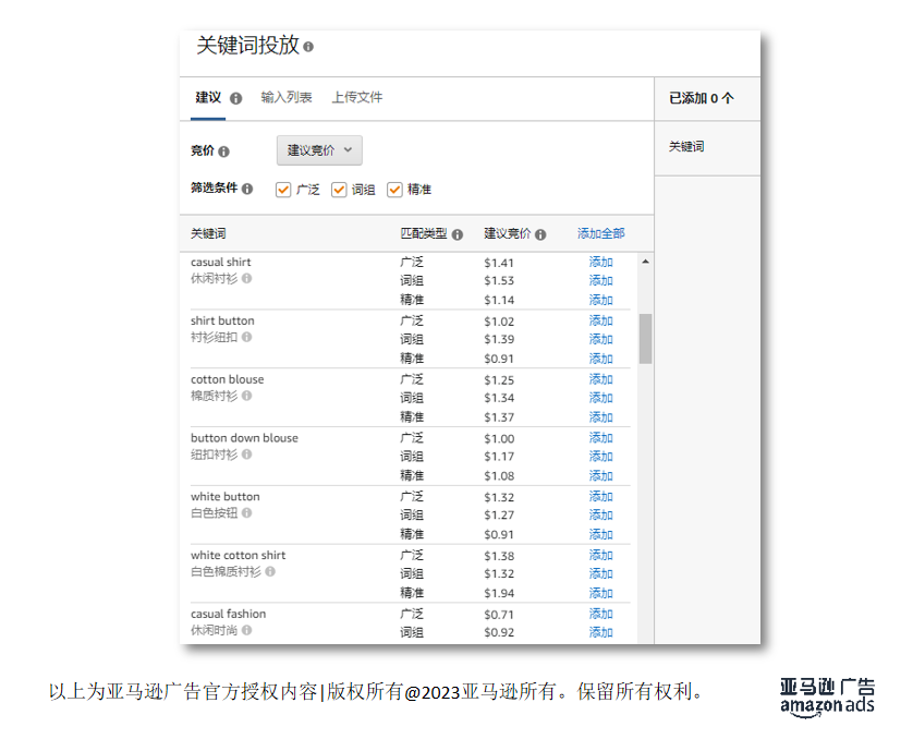 必看！高转化Listing养成，三步教你打造爆款Listing！-卖家之家