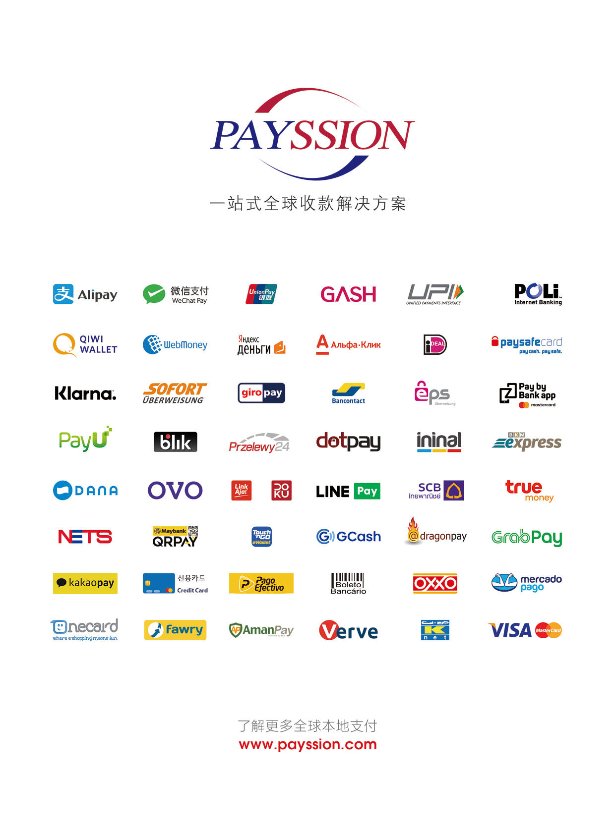 PAYSSION跨境收单服务商详情-卖家之家